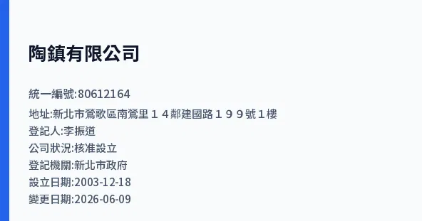 陶鎮有限公司的照片-統編 80612164(新北市) 公司登記資料與營業項目詳細圖表