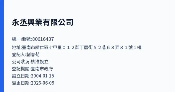 永丞興業有限公司的照片-統編 80616437(臺南市) 公司登記資料與營業項目詳細圖表