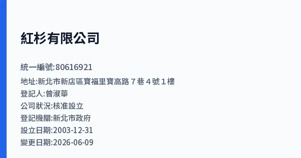 紅杉有限公司的照片-統編 80616921(新北市) 公司登記資料與營業項目詳細圖表