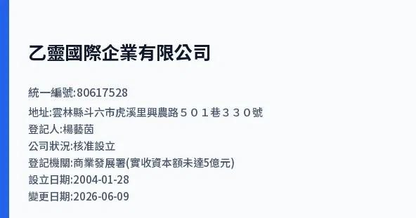 乙靈國際企業有限公司的照片-統編 80617528(雲林縣) 公司登記資料與營業項目詳細圖表