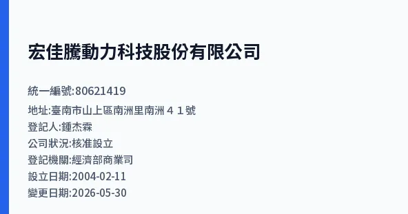 宏佳騰動力科技股份有限公司的照片-統編 80621419(臺南市) 公司登記資料與營業項目詳細圖表