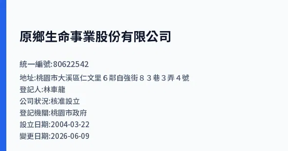 原鄉生命事業股份有限公司的照片-統編 80622542(桃園市) 公司登記資料與營業項目詳細圖表