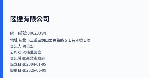 陸達有限公司的照片-統編 80623394(新北市) 公司登記資料與營業項目詳細圖表