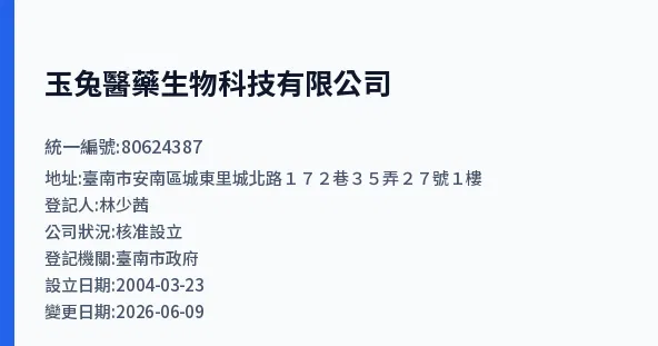 玉兔醫藥生物科技有限公司的照片-統編 80624387(臺南市) 公司登記資料與營業項目詳細圖表