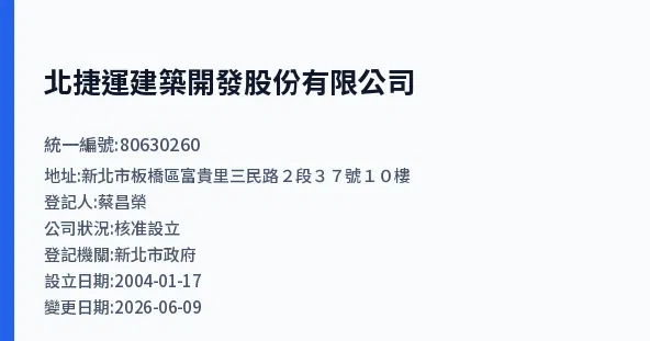 北捷運建築開發股份有限公司的照片-統編 80630260(新北市) 公司登記資料與營業項目詳細圖表