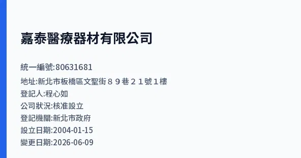 嘉泰醫療器材有限公司的照片-統編 80631681(新北市) 公司登記資料與營業項目詳細圖表