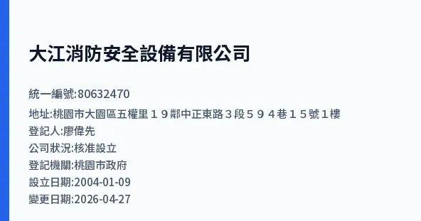 大江消防安全設備有限公司的照片-統編 80632470(桃園市) 公司登記資料與營業項目詳細圖表