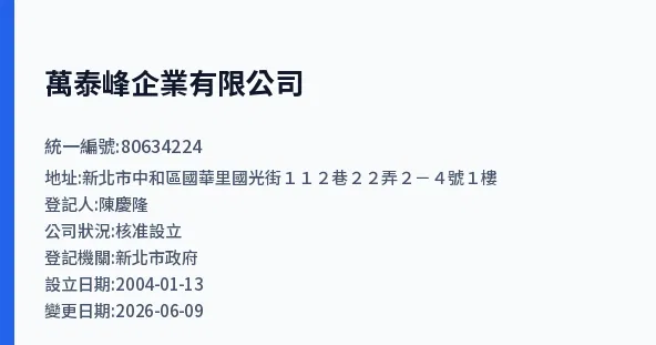 萬泰峰企業有限公司的照片-統編 80634224(新北市) 公司登記資料與營業項目詳細圖表