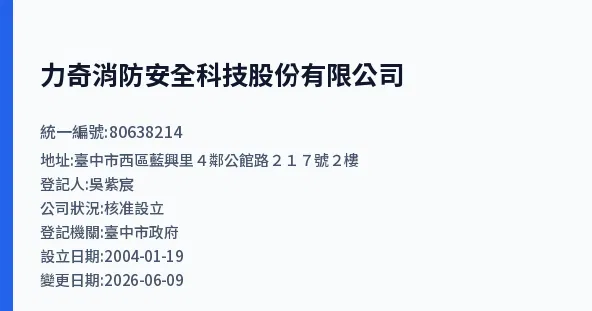 力奇消防安全科技股份有限公司的照片-統編 80638214(臺中市) 公司登記資料與營業項目詳細圖表