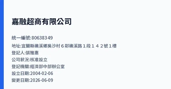 嘉融超商有限公司的照片-統編 80638349(宜蘭縣) 公司登記資料與營業項目詳細圖表