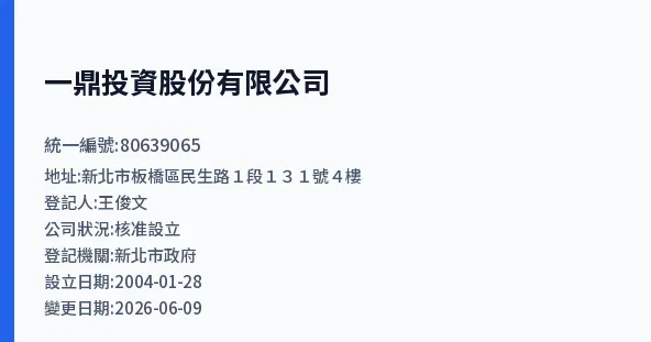 一鼎投資股份有限公司的照片-統編 80639065(新北市) 公司登記資料與營業項目詳細圖表