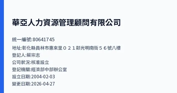 華亞人力資源管理顧問有限公司的照片-統編 80641745(彰化縣) 公司登記資料與營業項目詳細圖表