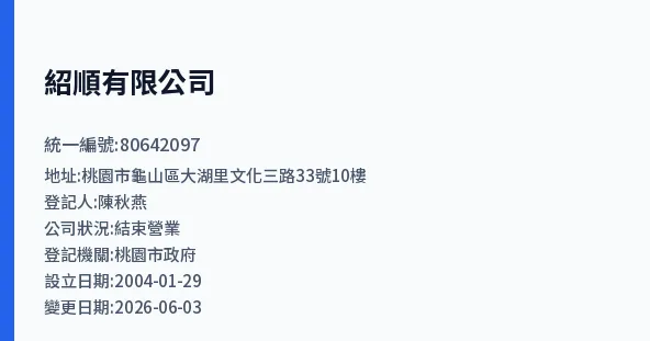 紹順有限公司的照片-統編 80642097(桃園市) 公司登記資料與營業項目詳細圖表