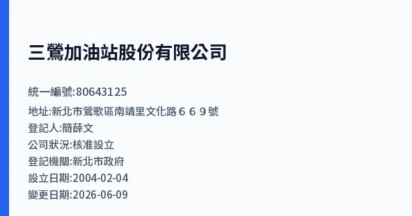 三鶯加油站股份有限公司的照片-統編 80643125(新北市) 公司登記資料與營業項目詳細圖表