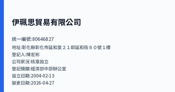 伊珮思貿易有限公司的照片-統編 80646827(彰化縣) 公司登記資料與營業項目詳細圖表