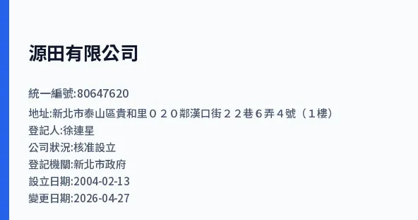 源田有限公司的照片-統編 80647620(新北市) 公司登記資料與營業項目詳細圖表