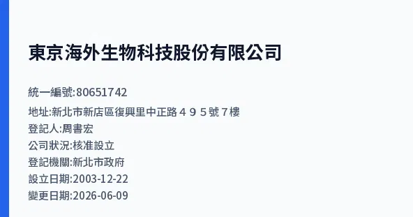 東京海外生物科技股份有限公司的照片-統編 80651742(新北市) 公司登記資料與營業項目詳細圖表