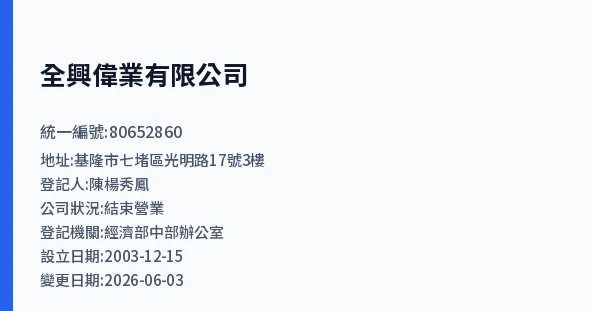 全興偉業有限公司的照片-統編 80652860(基隆市) 公司登記資料與營業項目詳細圖表