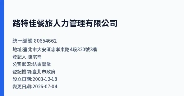 路特佳餐旅人力管理有限公司的照片-統編 80654662(臺北市) 公司登記資料與營業項目詳細圖表