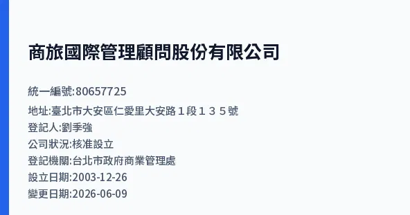 商旅國際管理顧問股份有限公司的照片-統編 80657725(臺北市) 公司登記資料與營業項目詳細圖表