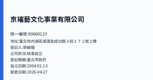 京璀藝文化事業有限公司的照片-統編 80660123(臺北市) 公司登記資料與營業項目詳細圖表