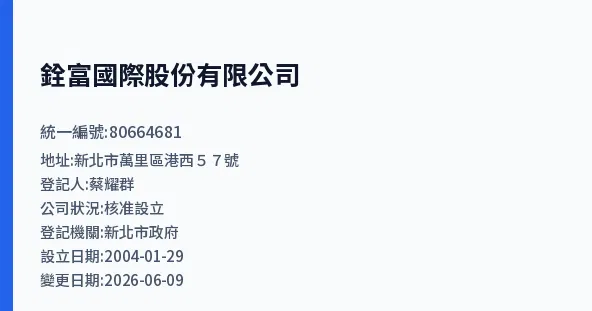 銓富國際股份有限公司的照片-統編 80664681(新北市) 公司登記資料與營業項目詳細圖表