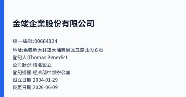 金竣企業股份有限公司的照片-統編 80664824(嘉義縣) 公司登記資料與營業項目詳細圖表