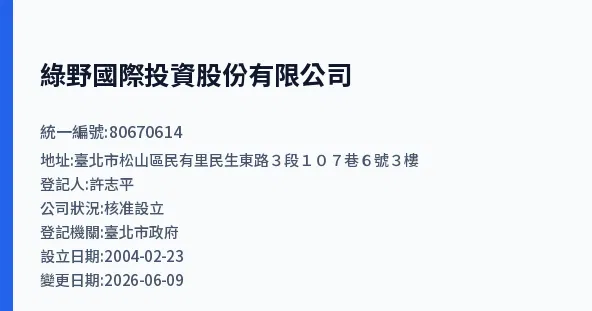 綠野國際投資股份有限公司的照片-統編 80670614(臺北市) 公司登記資料與營業項目詳細圖表
