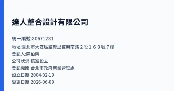 達人整合設計有限公司的照片-統編 80671281(臺北市) 公司登記資料與營業項目詳細圖表