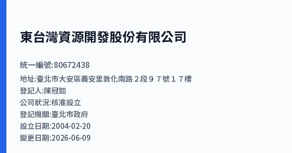 東台灣資源開發股份有限公司的照片-統編 80672438(臺北市) 公司登記資料與營業項目詳細圖表