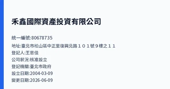 禾鑫國際資產投資有限公司的照片-統編 80678735(臺北市) 公司登記資料與營業項目詳細圖表