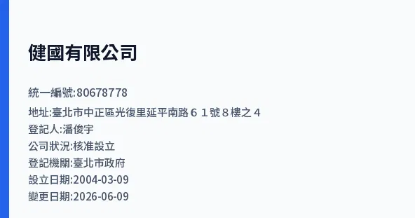 健國有限公司的照片-統編 80678778(臺北市) 公司登記資料與營業項目詳細圖表