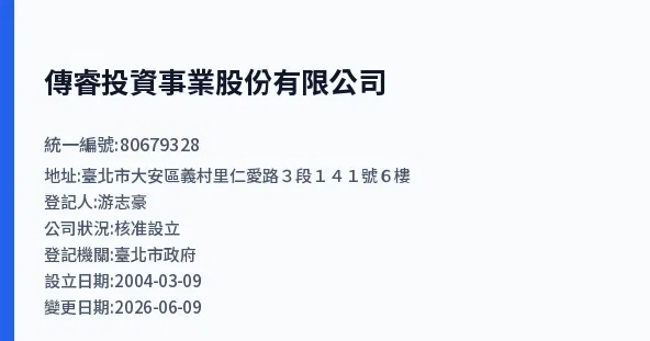 傳睿投資事業股份有限公司的照片-統編 80679328(臺北市) 公司登記資料與營業項目詳細圖表