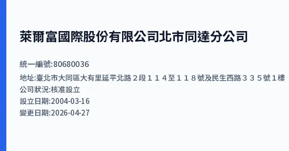 萊爾富國際股份有限公司北市同達分公司的照片-統編 80680036(臺北市) 公司登記資料與營業項目詳細圖表