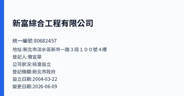 新富綜合工程有限公司的照片-統編 80682457(新北市) 公司登記資料與營業項目詳細圖表