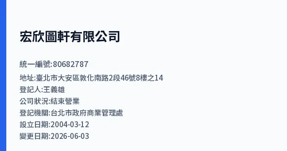 宏欣圖軒有限公司的照片-統編 80682787(臺北市) 公司登記資料與營業項目詳細圖表