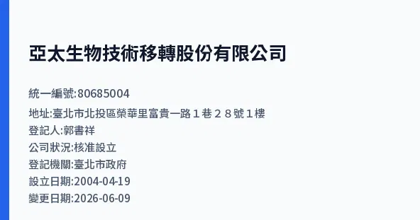 亞太生物技術移轉股份有限公司的照片-統編 80685004(臺北市) 公司登記資料與營業項目詳細圖表