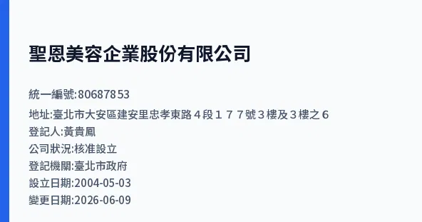 聖恩美容企業股份有限公司的照片-統編 80687853(臺北市) 公司登記資料與營業項目詳細圖表