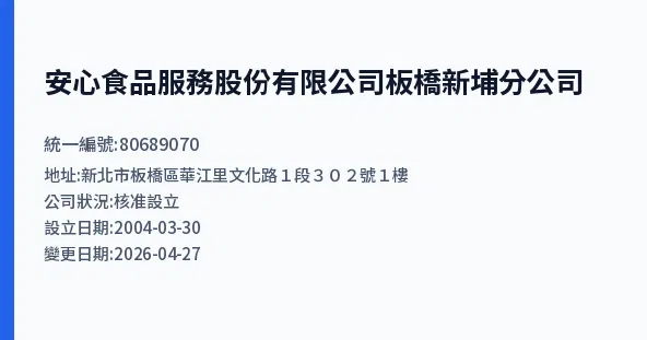 安心食品服務股份有限公司板橋新埔分公司的照片-統編 80689070(新北市) 公司登記資料與營業項目詳細圖表