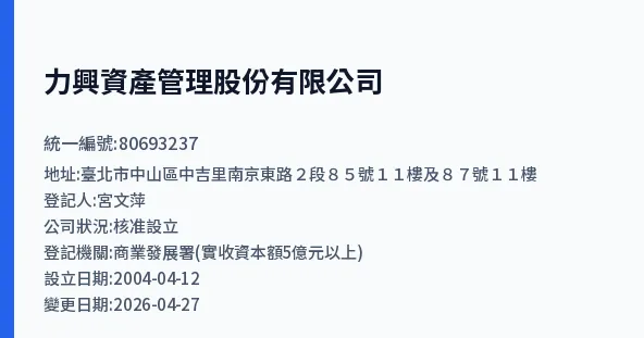 力興資產管理股份有限公司的照片-統編 80693237(臺北市) 公司登記資料與營業項目詳細圖表