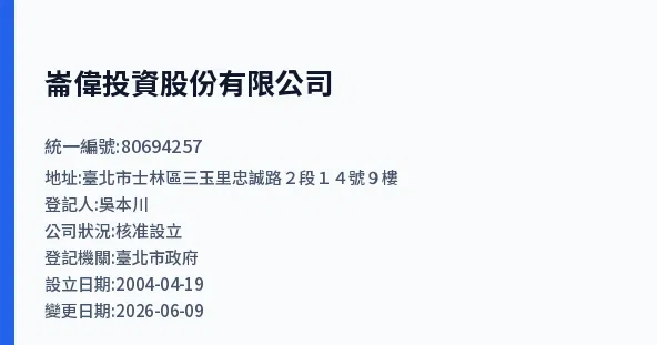 崙偉投資股份有限公司的照片-統編 80694257(臺北市) 公司登記資料與營業項目詳細圖表