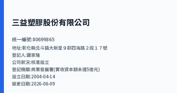 三益塑膠股份有限公司的照片-統編 80699865(彰化縣) 公司登記資料與營業項目詳細圖表