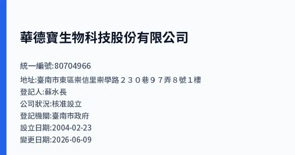 華德寶生物科技股份有限公司的照片-統編 80704966(臺南市) 公司登記資料與營業項目詳細圖表