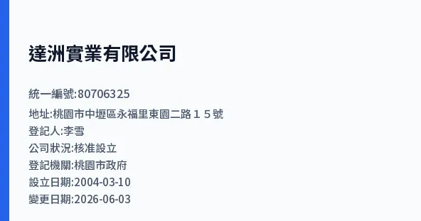 達洲實業有限公司的照片-統編 80706325(桃園市) 公司登記資料與營業項目詳細圖表