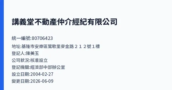 講義堂不動產仲介經紀有限公司的照片-統編 80706423(基隆市) 公司登記資料與營業項目詳細圖表