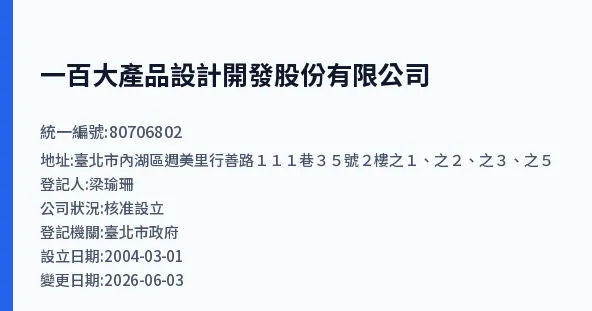 一百大產品設計開發股份有限公司的照片-統編 80706802(臺北市) 公司登記資料與營業項目詳細圖表