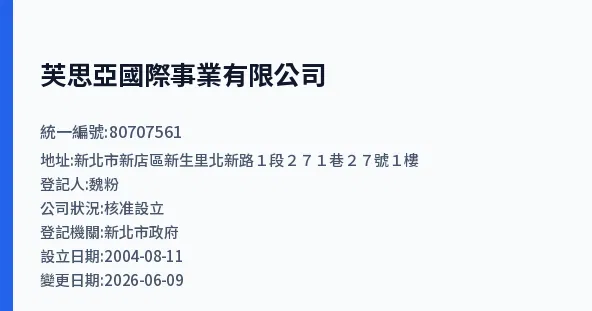 芙思亞國際事業有限公司的照片-統編 80707561(新北市) 公司登記資料與營業項目詳細圖表