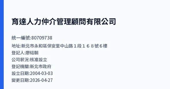 育達人力仲介管理顧問有限公司的照片-統編 80709738(新北市) 公司登記資料與營業項目詳細圖表