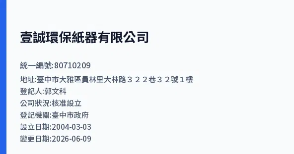 壹誠環保紙器有限公司的照片-統編 80710209(臺中市) 公司登記資料與營業項目詳細圖表