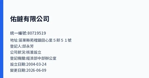 佑鐽有限公司的照片-統編 80719519(苗栗縣) 公司登記資料與營業項目詳細圖表